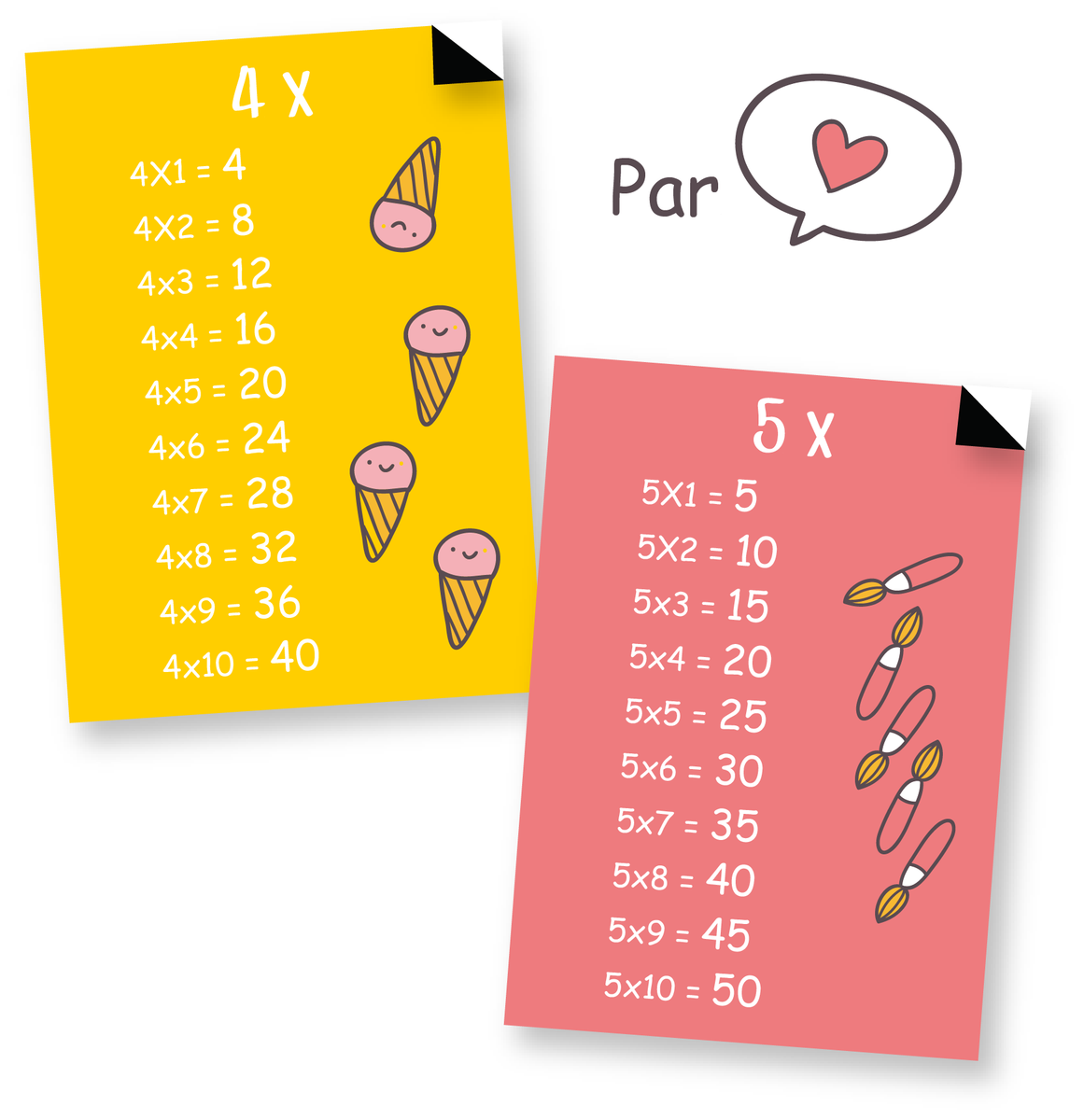 Magnet tables de multiplication . apprendre ses tables de multiplicati ...